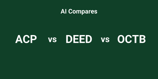 ACP or DEED or OCTB - Pick the Best tool | Tickeron