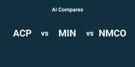 ACP or MIN or NMCO - Pick the Best tool | Tickeron