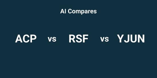 ACP or RSF or YJUN - Pick the Best tool | Tickeron