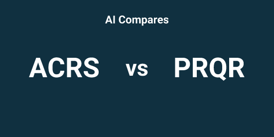 ACRS vs PRQR - Comparison tool | Tickeron
