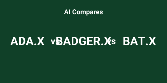 ADA.X or BADGER.X or BAT.X - Pick the Best tool | Tickeron