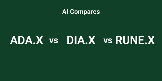 ADA.X or DIA.X or RUNE.X - Pick the Best tool | Tickeron