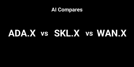 ADA.X or SKL.X or WAN.X - Pick the Best tool | Tickeron