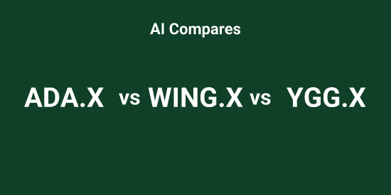 ADA.X or WING.X or YGG.X - Pick the Best tool | Tickeron