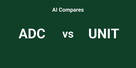 ADC vs UNIT - Comparison tool | Tickeron