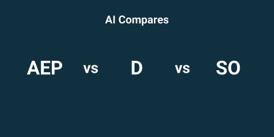 AEP or D or SO - Pick the Best tool | Tickeron