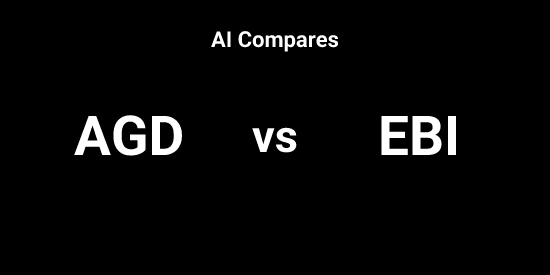 AGD vs EBI - Comparison tool | Tickeron