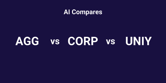 AGG or CORP or UNIY - Pick the Best tool | Tickeron