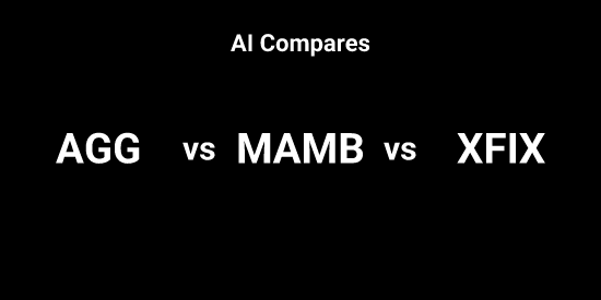 AGG or MAMB or XFIX - Pick the Best tool | Tickeron