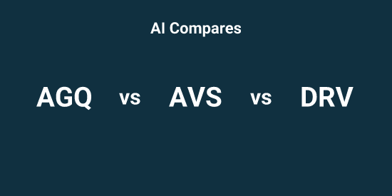 AGQ or AVS or DRV - Pick the Best tool | Tickeron