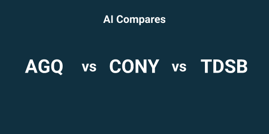 AGQ or CONY or TDSB - Pick the Best tool | Tickeron