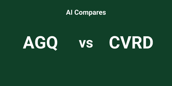 AGQ vs CVRD - Comparison tool | Tickeron