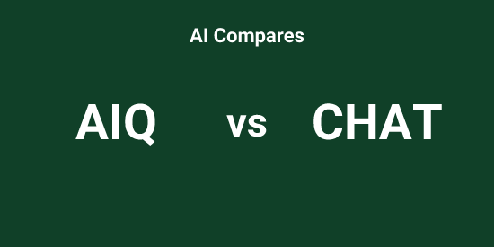 AIQ vs CHAT - Comparison tool | Tickeron