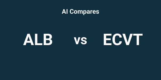 ALB vs ECVT - Comparison tool | Tickeron
