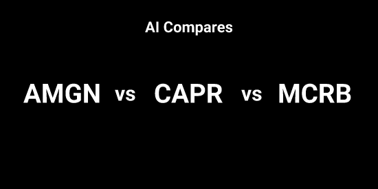 AMGN or CAPR or MCRB - Pick the Best tool | Tickeron