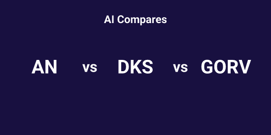 AN or DKS or GORV - Pick the Best tool | Tickeron