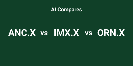 IMX.X vs ORN.X - Comparison tool | Tickeron