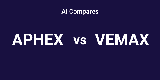 APHEX vs VEMAX - Comparison tool | Tickeron