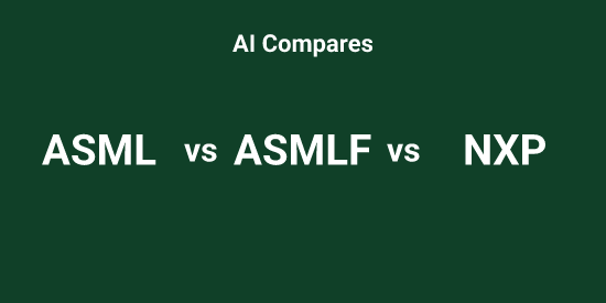 ASML or ASMLF or NXP - Pick the Best tool | Tickeron
