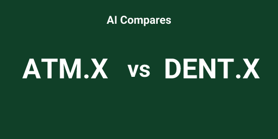 ATM.X vs DENT.X - Comparison tool | Tickeron