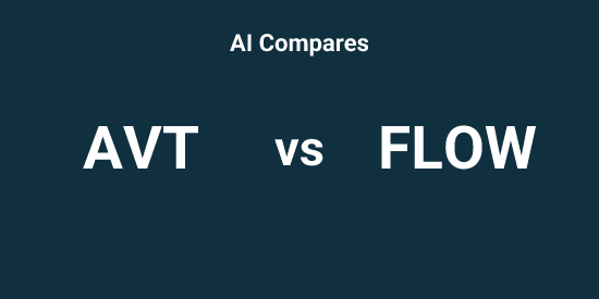 AVT vs FLOW - Comparison tool | Tickeron