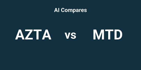 AZTA vs MTD - Comparison tool | Tickeron