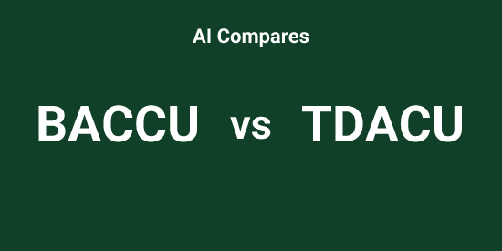 BACCU vs TDACU - Comparison tool | Tickeron