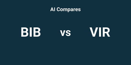 BIB vs VIR - Comparison tool | Tickeron