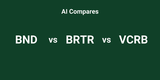 BND or BRTR or VCRB - Pick the Best tool | Tickeron
