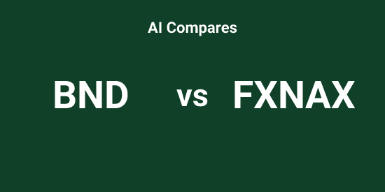 BND vs FXNAX - Comparison tool | Tickeron