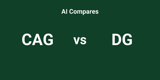 CAG vs DG - Comparison tool | Tickeron