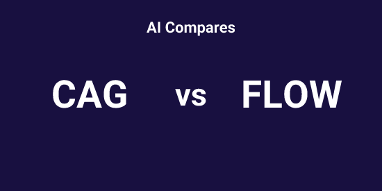 CAG vs FLOW - Comparison tool | Tickeron