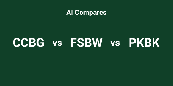 CCBG or FSBW or PKBK - Pick the Best tool | Tickeron