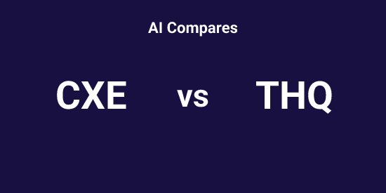 CXE vs THQ - Comparison tool | Tickeron