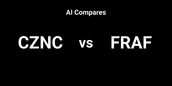 CZNC vs FRAF - Comparison tool | Tickeron
