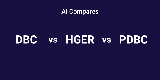 DBC or HGER or PDBC - Pick the Best tool | Tickeron