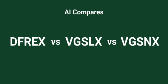 DFREX or VGSLX or VGSNX - Pick the Best tool | Tickeron