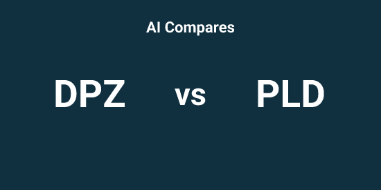 DPZ vs PLD - Comparison tool | Tickeron