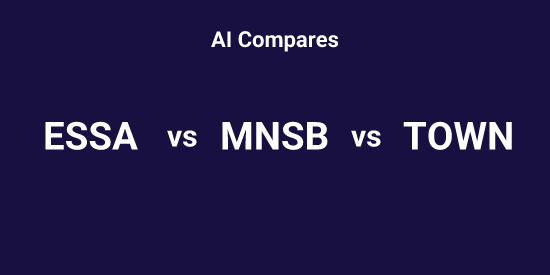 MNSB vs TOWN - Comparison tool | Tickeron