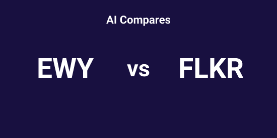 EWY vs FLKR - Comparison tool | Tickeron