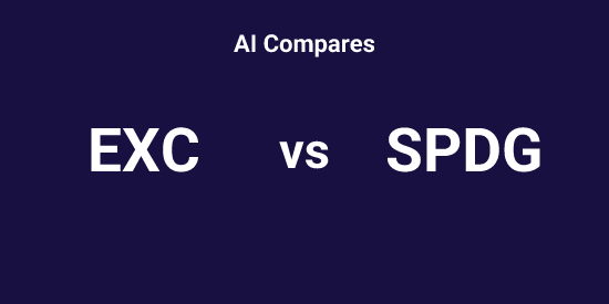 EXC vs SPDG - Comparison tool | Tickeron