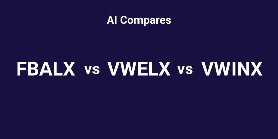 FBALX or VWELX or VWINX - Pick the Best tool | Tickeron