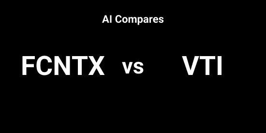 FCNTX vs VTI - Comparison tool | Tickeron