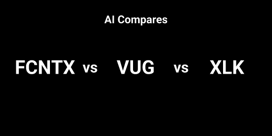 FCNTX or VUG or XLK - Pick the Best tool | Tickeron