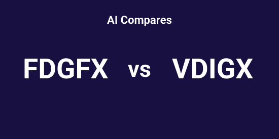 FDGFX vs VDIGX - Comparison tool | Tickeron
