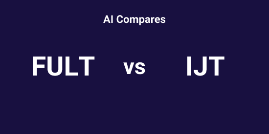FULT vs IJT - Comparison tool | Tickeron