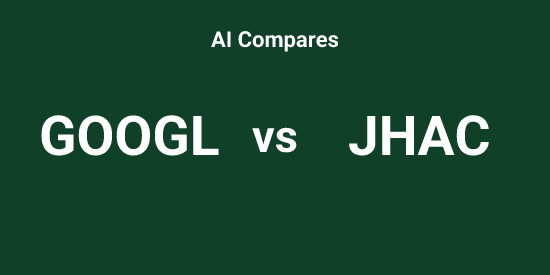 GOOGL vs JHAC - Comparison tool | Tickeron