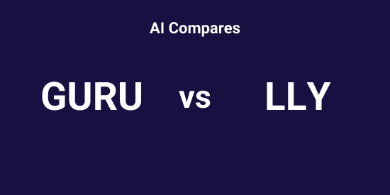 GURU vs LLY - Comparison tool | Tickeron