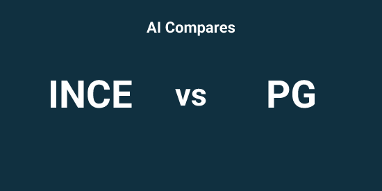 INCE vs PG - Comparison tool | Tickeron