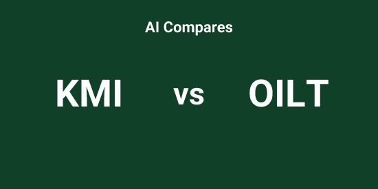 KMI vs OILT - Comparison tool | Tickeron